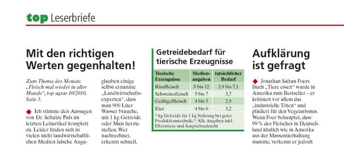 Mit den richtigen Werten gegenhalten!