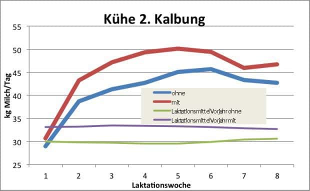 Die Wirksamkeit der Kexxtone-Therapie offenbart Versorgungsengpässe um ...