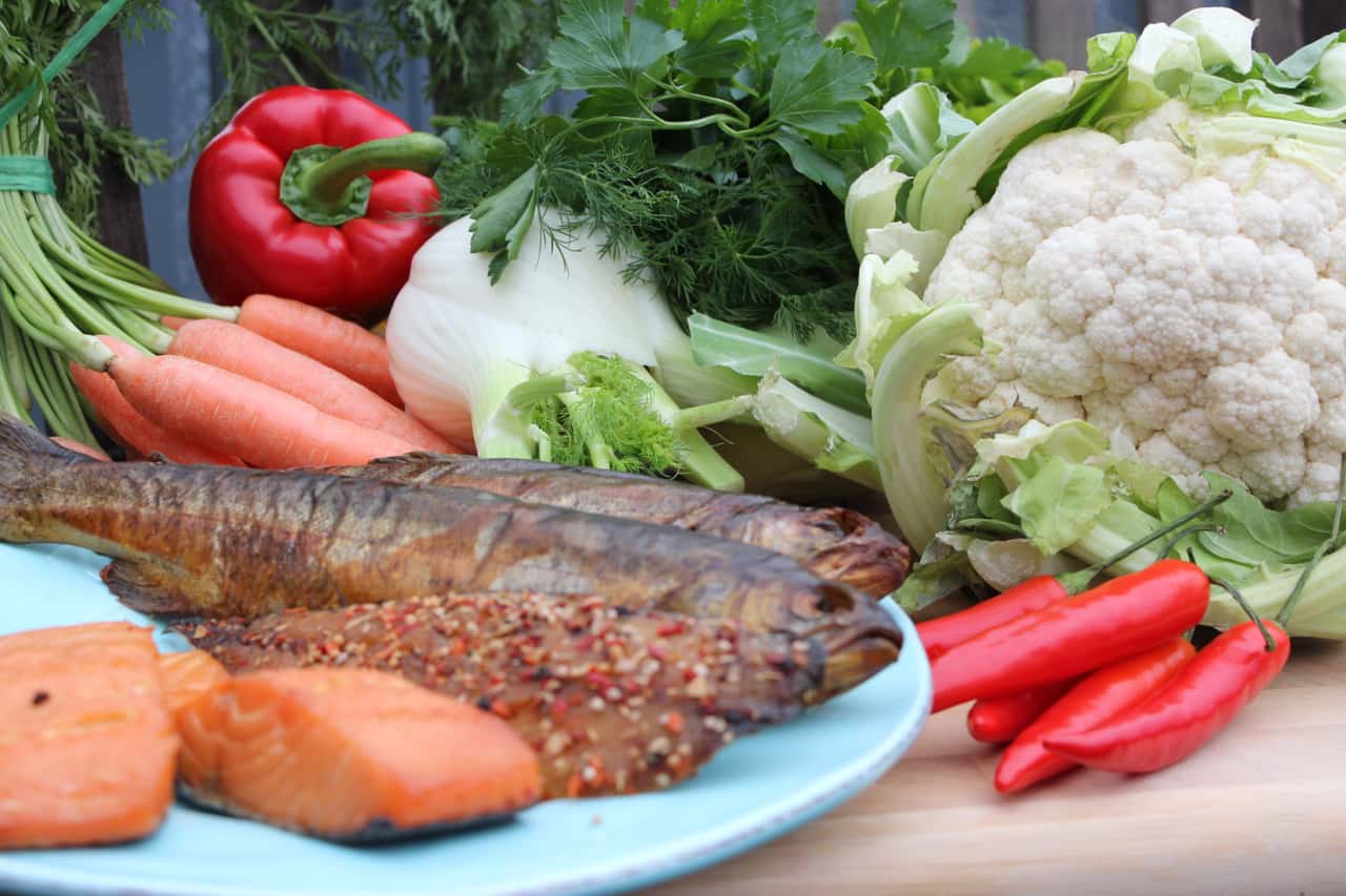 Ernährungsreport: Die Verbraucher legen Wert auf Tierwohl und Bio | top ...